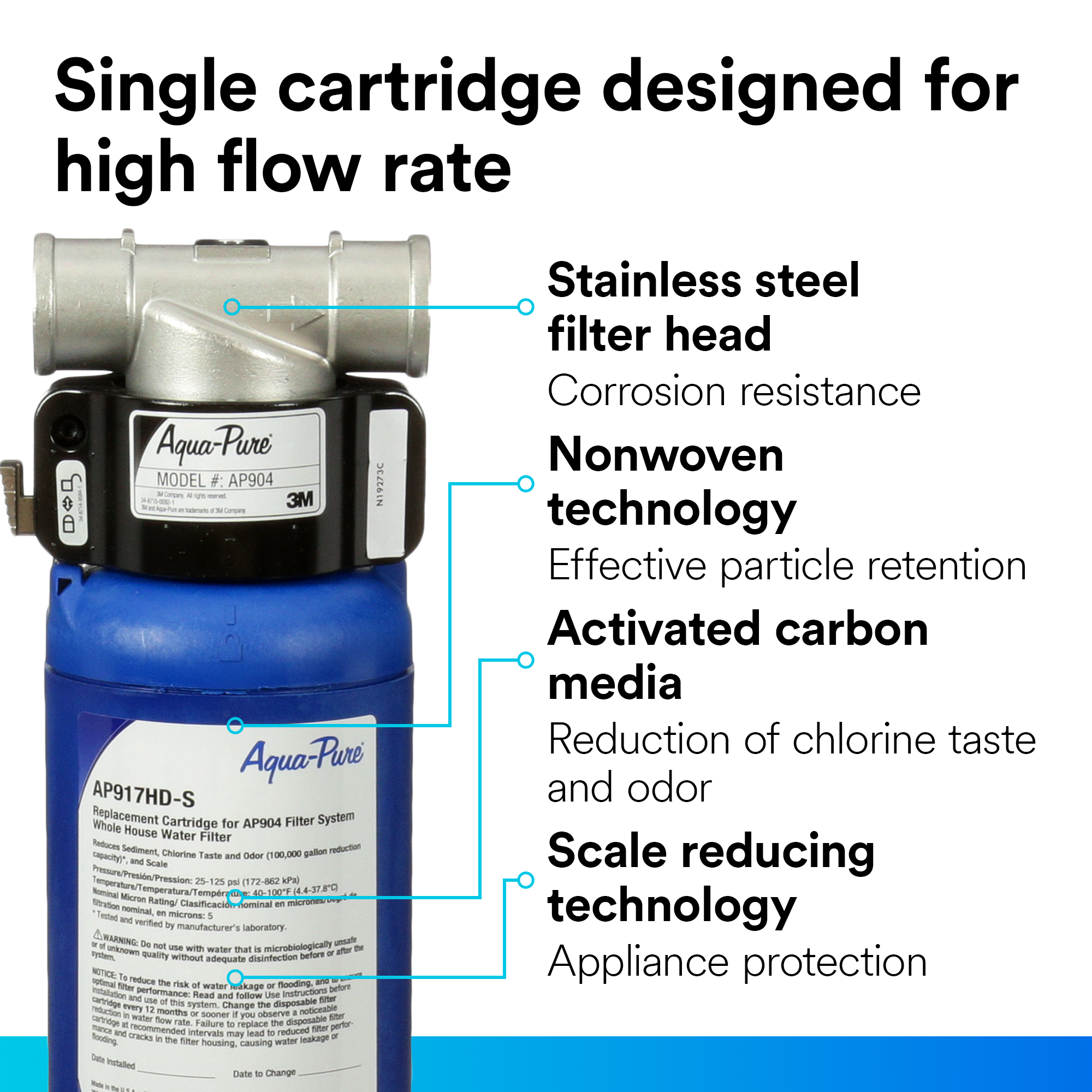 Aqua-Pure™ AP917HD-S Sanitary Quick-Change Whole House Water Filter ...