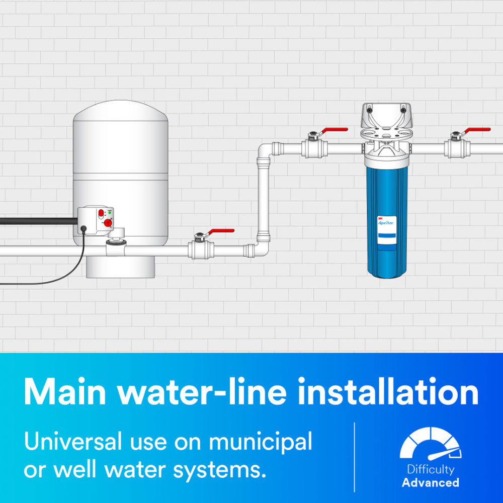 Aqua-Pure™ AP802B Large Diameter 20" Water Filtration System ...