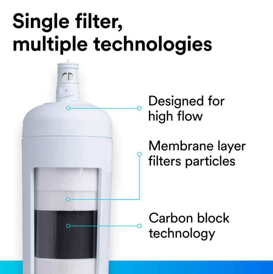 Aqua-Pure 3MFF101 Lead Reduction Drinking Water Filter– AquaPureFilters.com