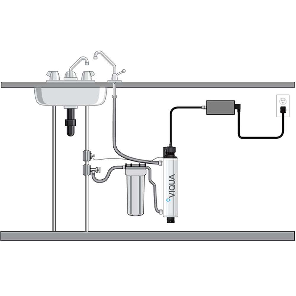 VIQUA VH150 Under Sink UV Water Treatment System– AquaPureFilters.com